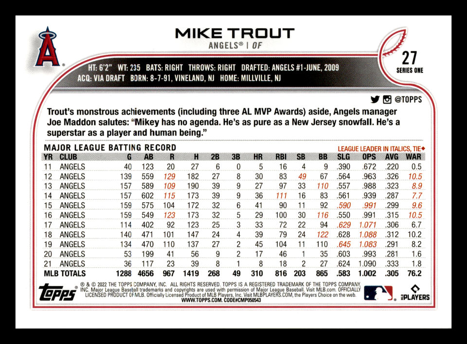 2022 Topps Mike Trout Los Angeles Angels #27 Centered Mint Baseball | eBay