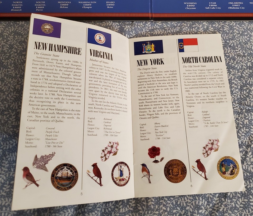 The Complete American Statehood Quarter Collection Set- All 50 Quarters ...