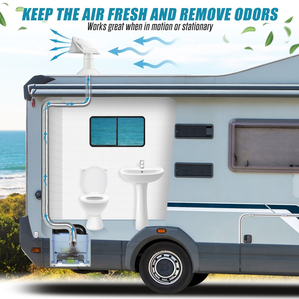 RV Plumbing Vent Cap - RV Sewer Vent Cap for Roof - RV Sewer Vent Cap ...