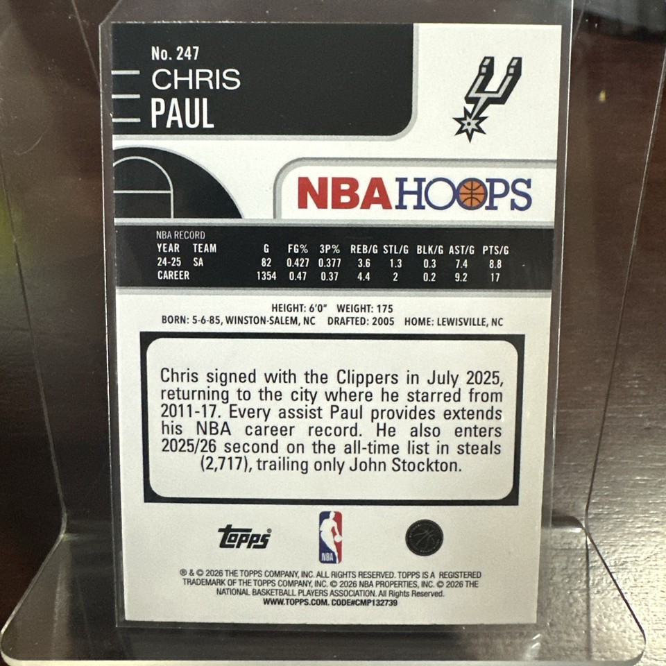 Chris Paul- 2026 NBA Hoops Rainbow Parallel | eBay