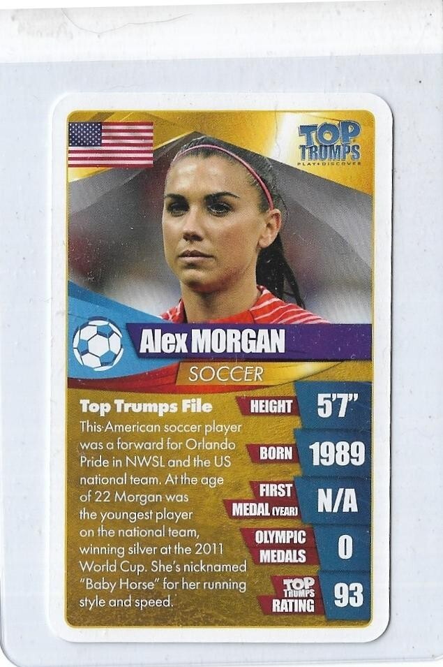Alex Morgan Olympic Medal
