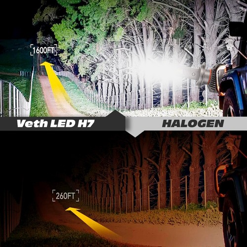 H7 LED Headlight Bulb 130.0W 6500.0K 22000LM Cool White IP68 CANbus ...