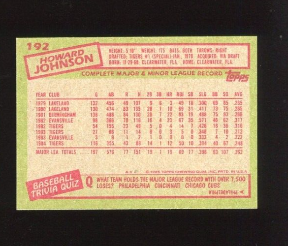 1985 TOPPS #192 HOWARD JOHNSON DETROIT TIGERS | eBay