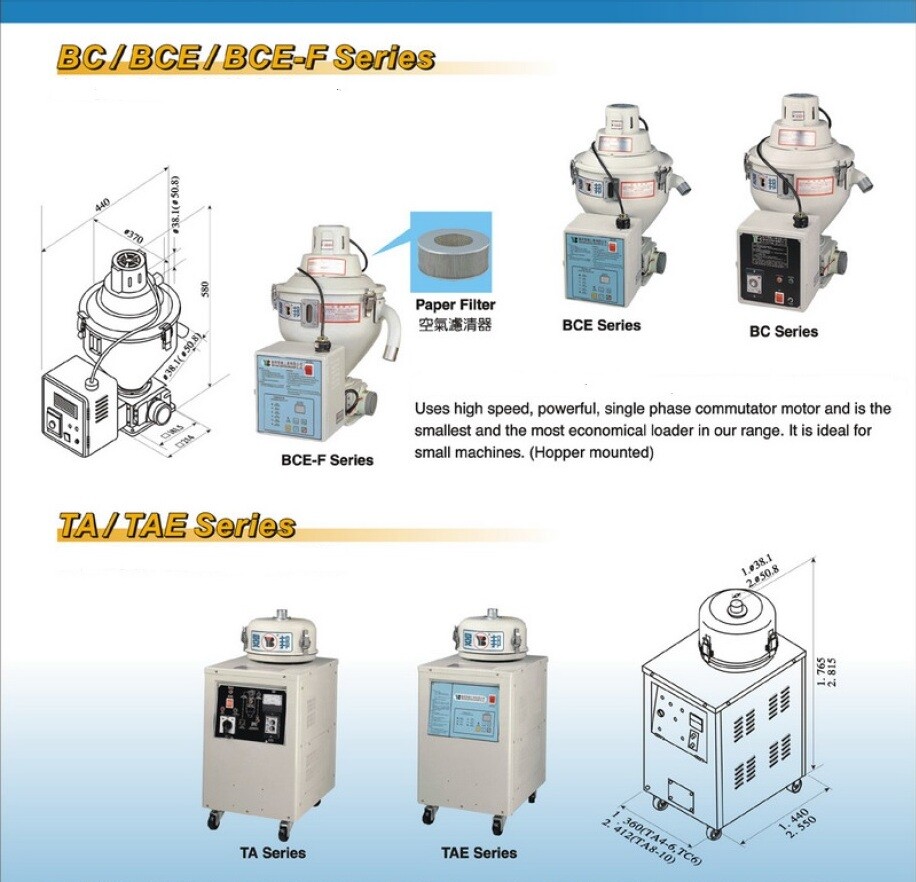 YANN BANG TBE4 240v 1HP 400kg/hr Hopper Loader for Plastics - MADE IN ...