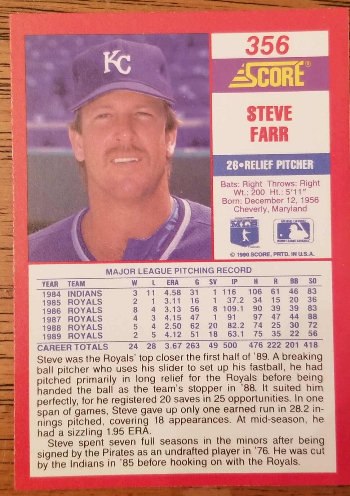 Steve Farr Kansas City Royals 1990 Score Baseball Card #356 MT | eBay