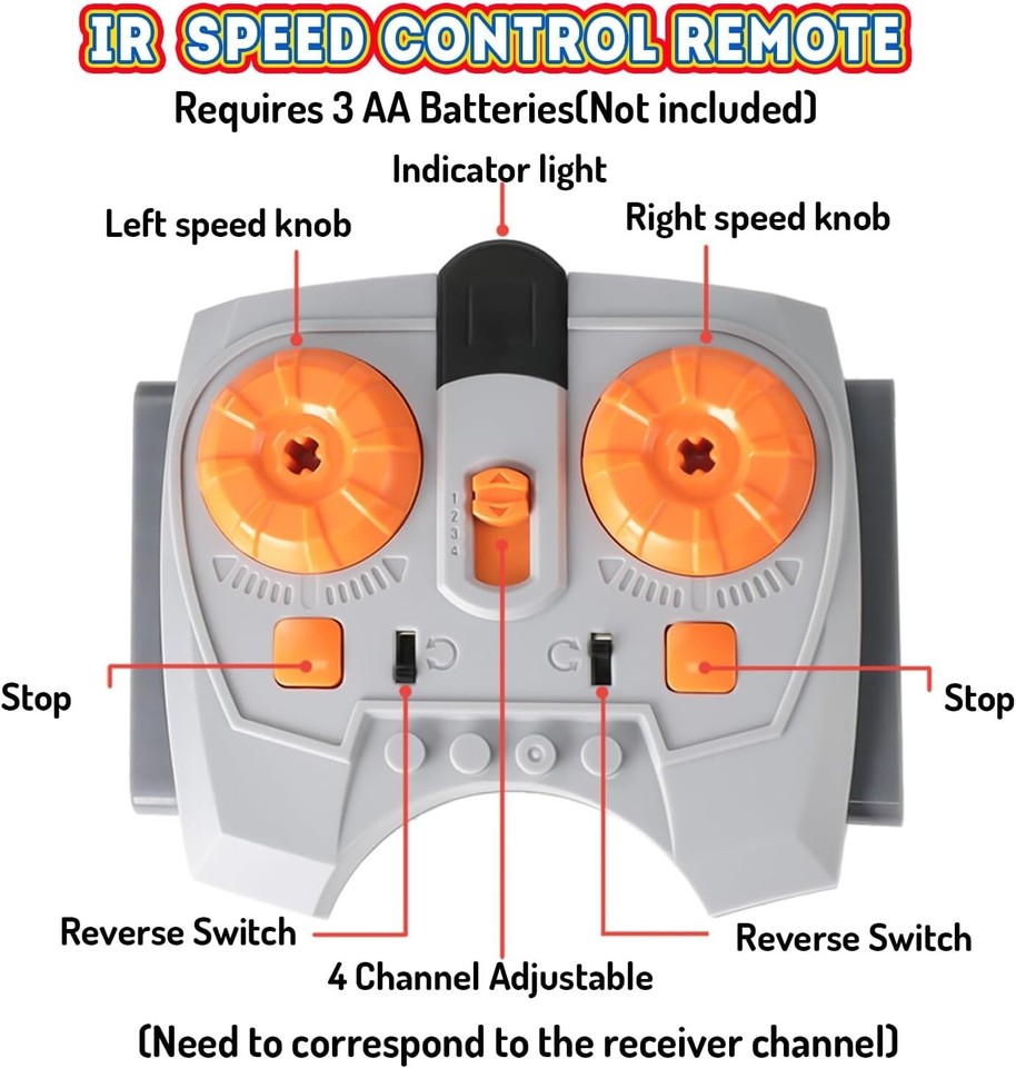 9-in-1 Motor Set Plastic Compatible with Lego Remote Control for STEM ...