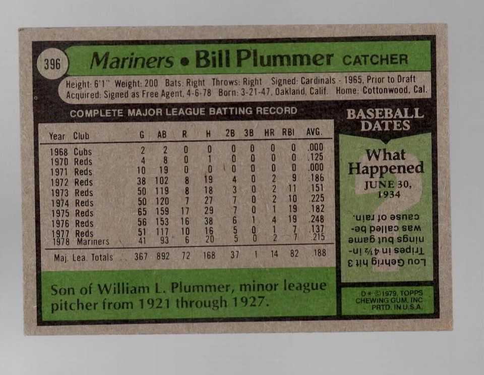 1979 Topps Bill Plummer Seattle Mariners #396 Excellent | eBay