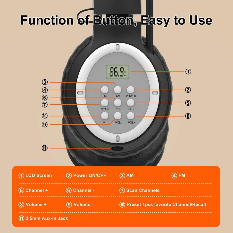 AM FM Radio Headphones Personal Portable Radio Headset am/fm Digital ...
