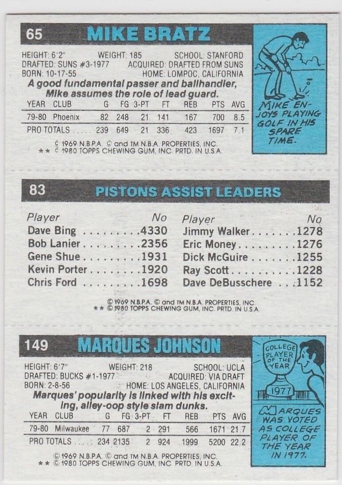 1980-81 Topps #65 #83 #149 Marques Johnson + Eric Money + Mike Bratz | eBay
