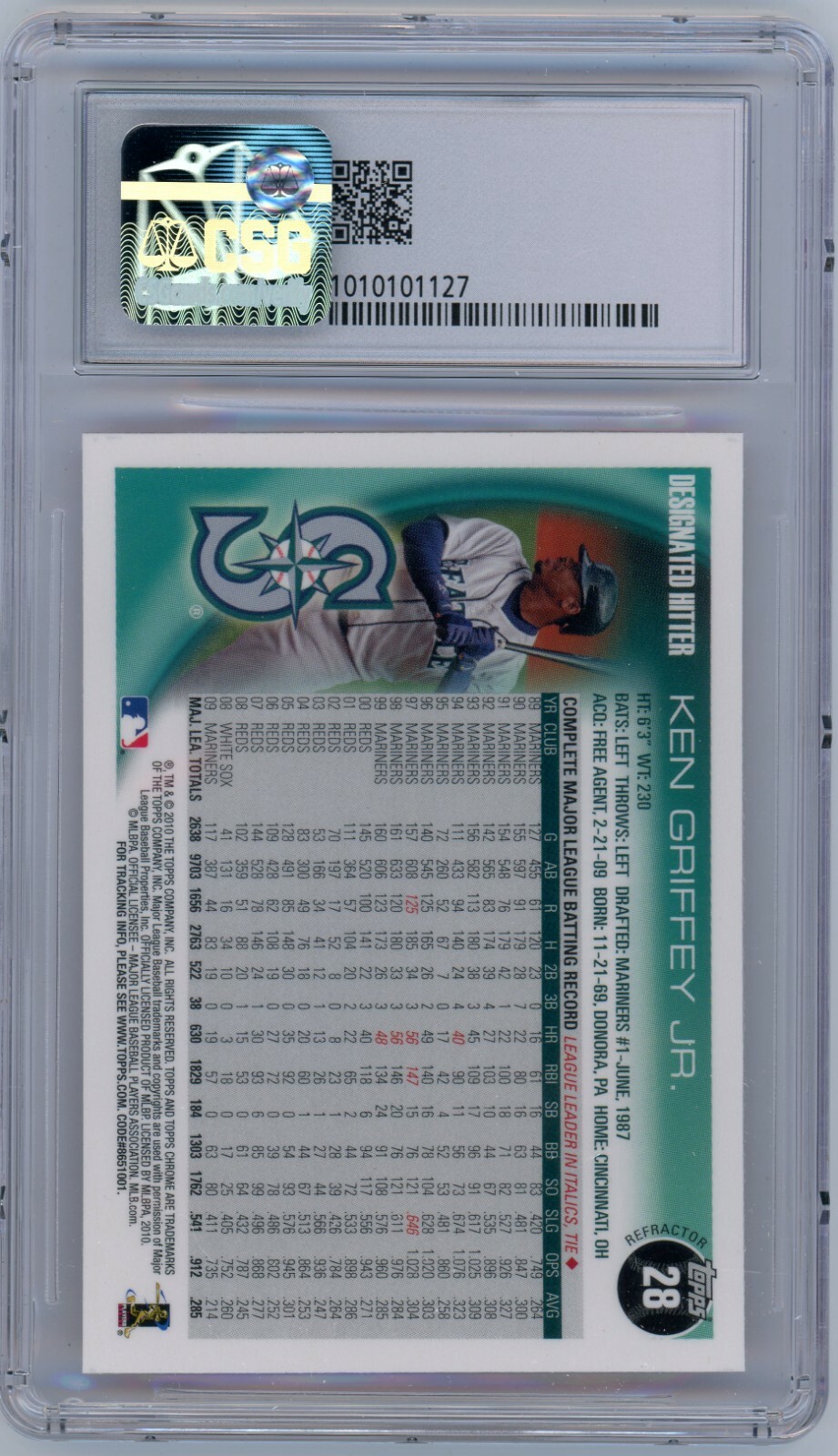 2010 Topps Chrome - Refractor #28 Ken Griffey Jr for sale online | eBay