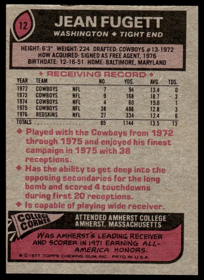1977 Topps Jean Fugett Washington Redskins #12 | eBay