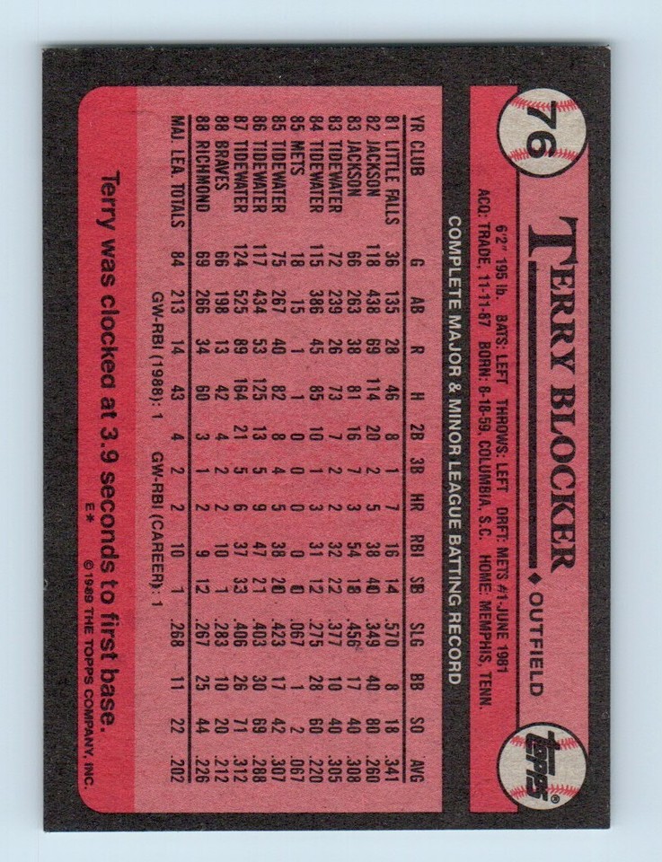 1989 Topps Terry Blocker Rookie Atlanta Braves #76 | eBay