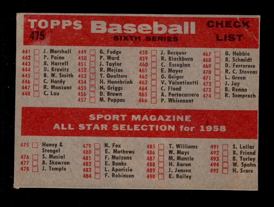 1958 Topps Baseball Card #475 All-Star Managers Casey Stengel Fred ...
