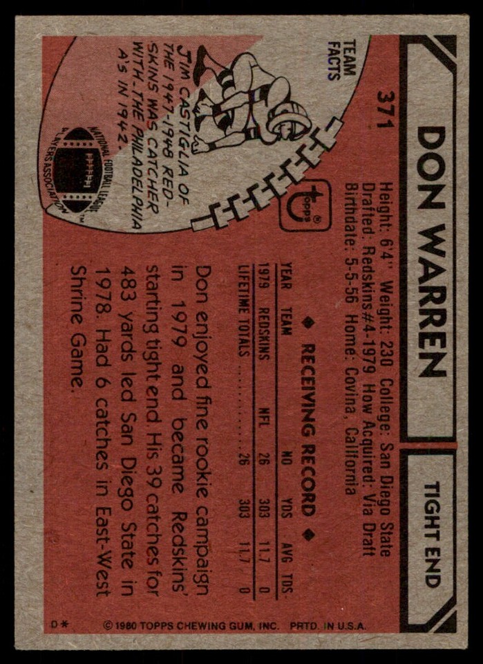Don Warren 1980 Topps #371 Redskins NFL READ FREE SHIPPING AutographDen ...
