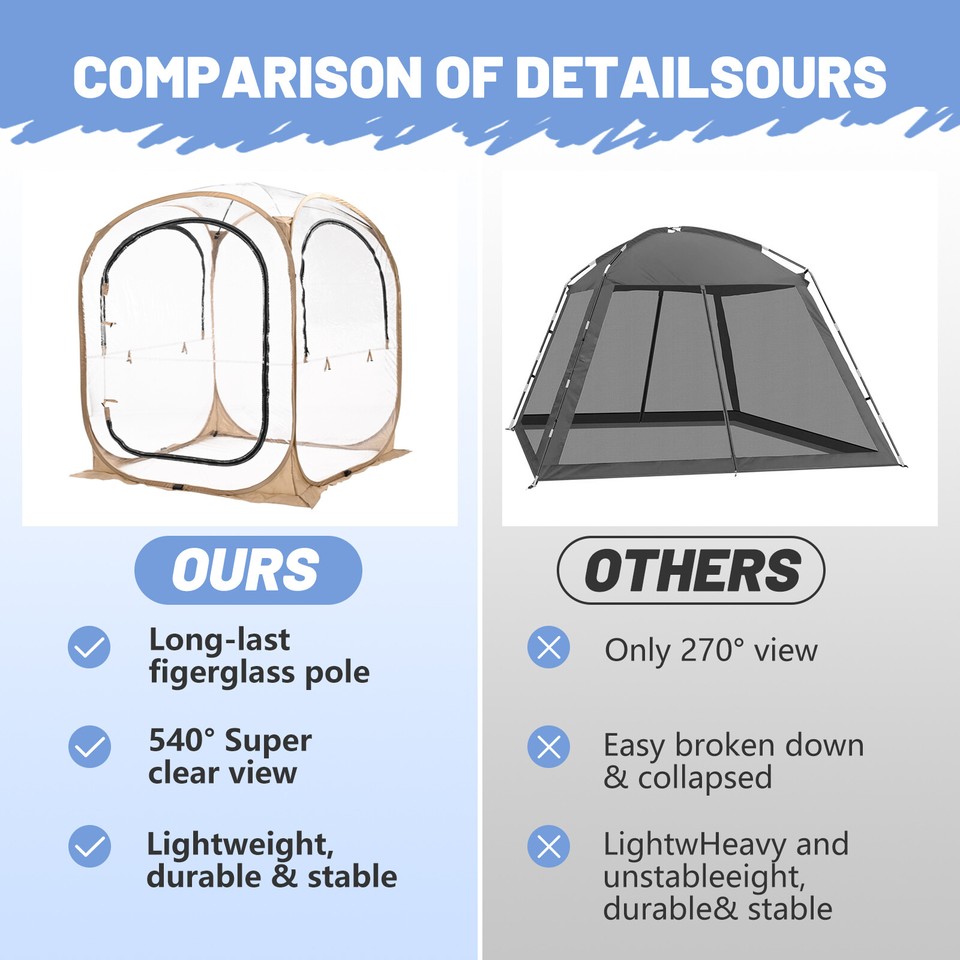 Sports Tent Instant Pop-Up Tent Shelter Weather Proof Pod Clear Tent ...