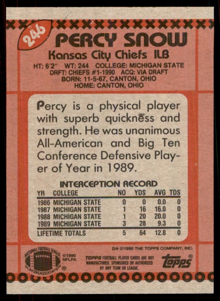 1990 Topps Percy Snow Football Cards #246 | eBay