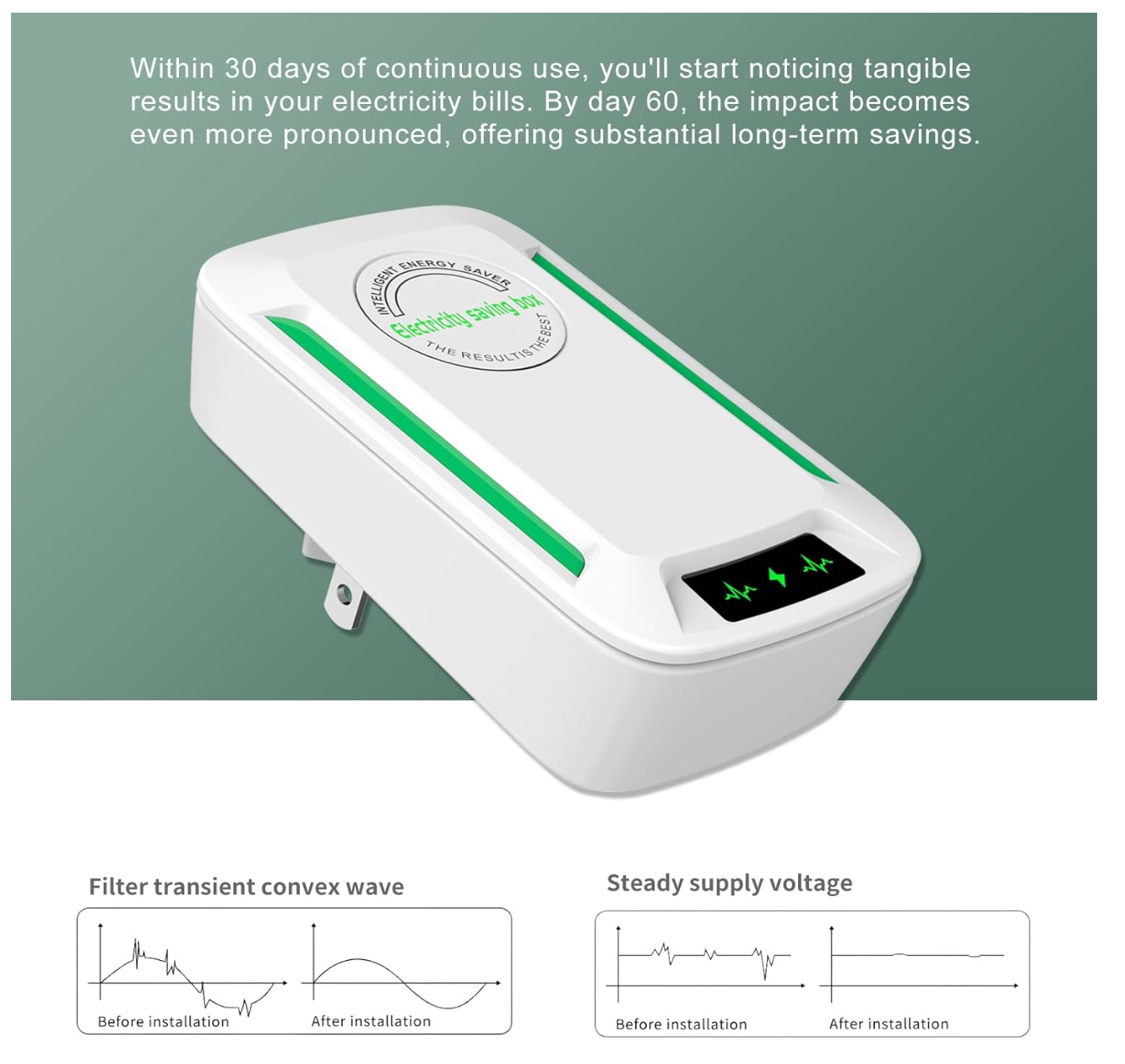 4-Pack Power Saver Elon Musk, 30KW 90V-250V Stop-Watt Energy Saving ...