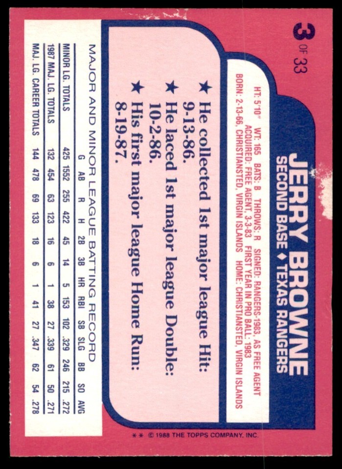 1988 TOPPS TOYS'R'US ROOKIES JERRY BROWNE TEXAS RANGERS #3 | eBay