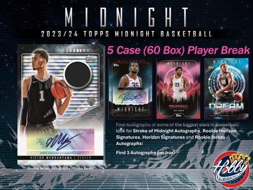 Rudy Gobert MIN 2024 Topps MIDNIGHT BASKETBALL 5 Case (60Box) Player ...