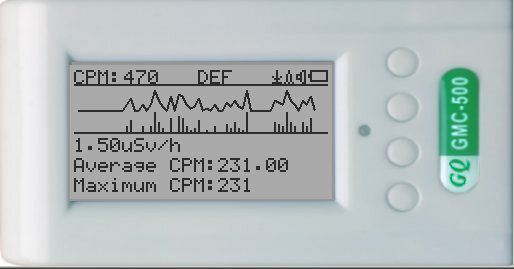 GQ GMC-500 Plus Geiger Counter Radiation Detector Beta Gamma X-Ray Dual ...