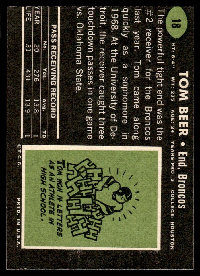 1969 Topps Tom Beer Denver Broncos #18 | | eBay