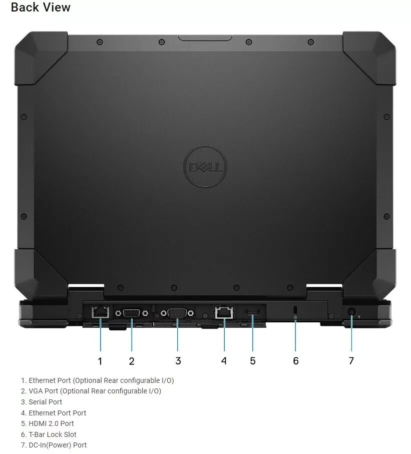DELL LATITUDE RUGGED 5420 i7-8650U 32GBRAM 512GB SSD TOUCHSCREEN ...