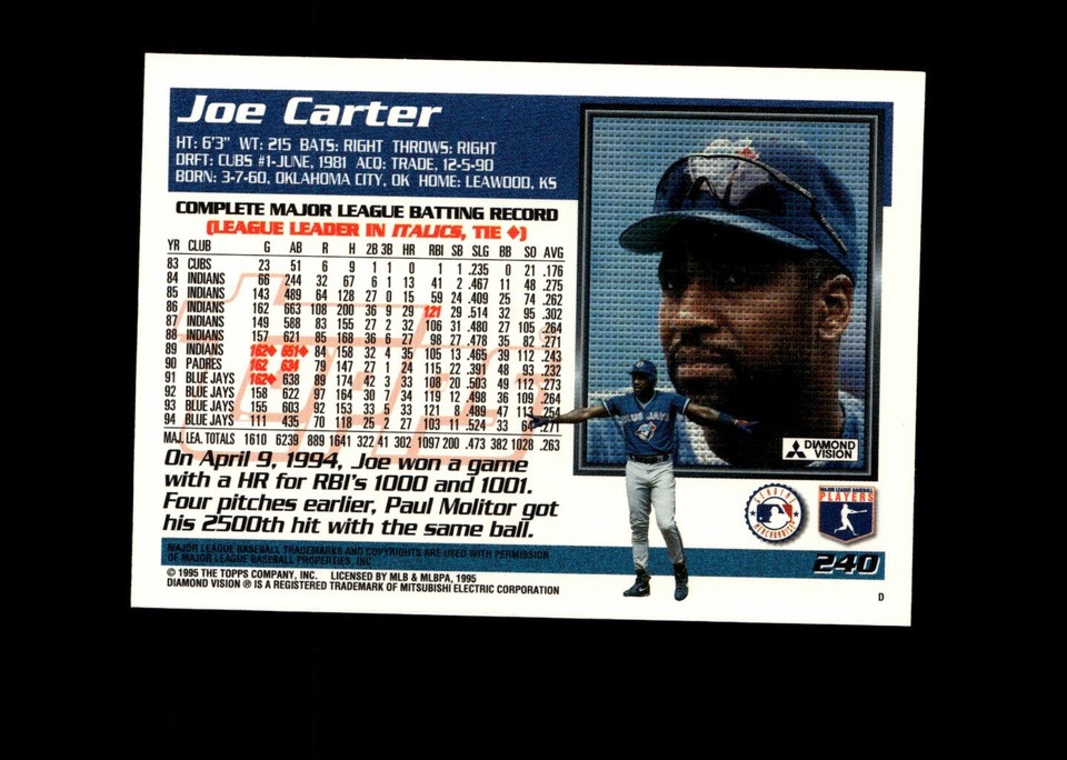 Joe Carter : 1995 Topps MLB Baseball Card #240 : Toronto Blue Jays | eBay