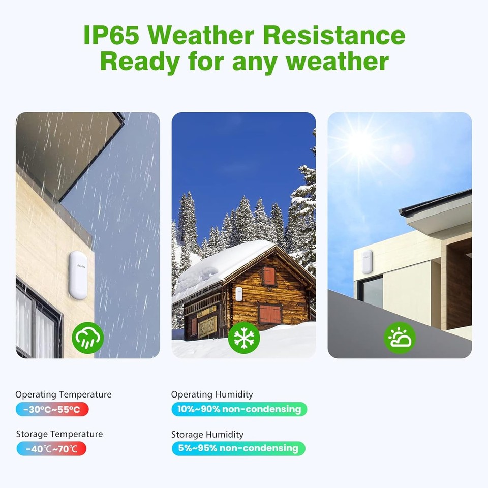 5.8G Point to Point WiFi Wireless Bridge, Outdoor 2km PTP and PTMP Plug ...