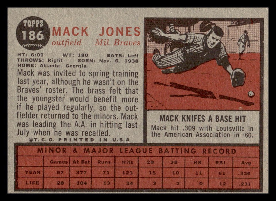 1962 Topps Mack Jones #186 Milwaukee Braves Baseball Card | eBay