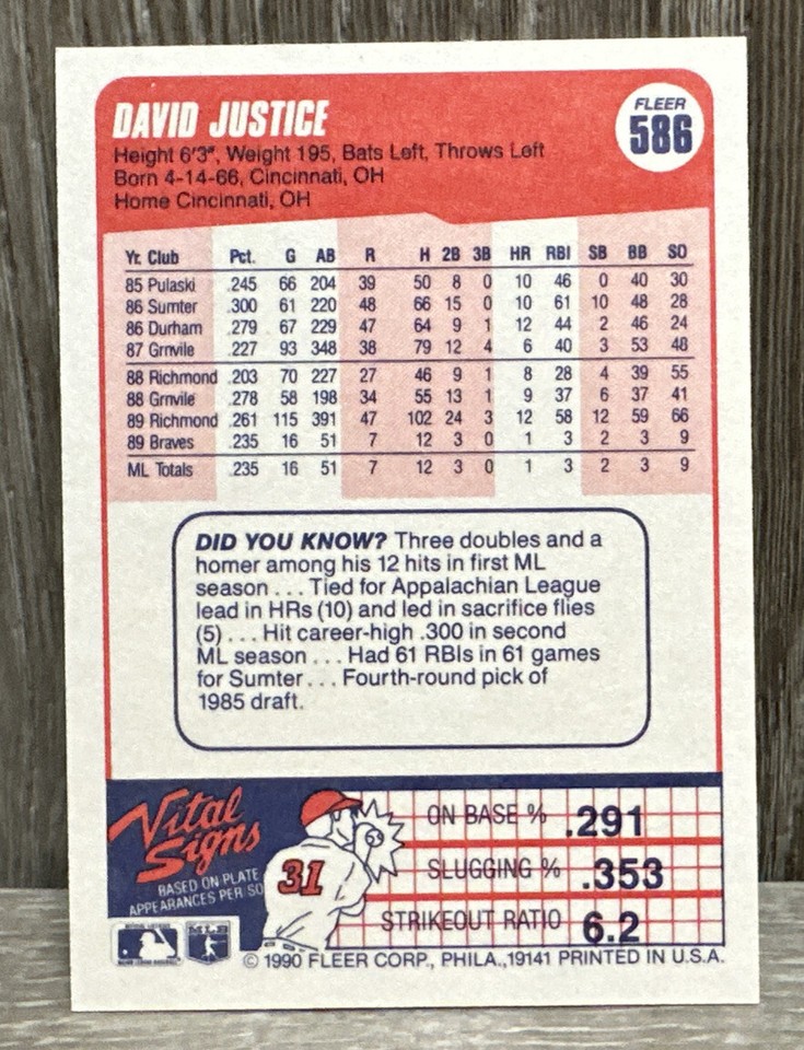 David Justice signed 1990 Fleer rookie #586 baseball card Atlanta ...