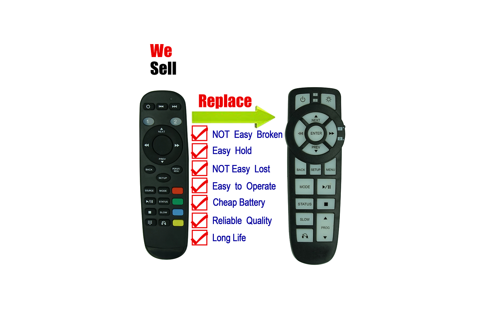 Replacement Remote Control for Rear Video DVD Headphones VES UCONNECT ...