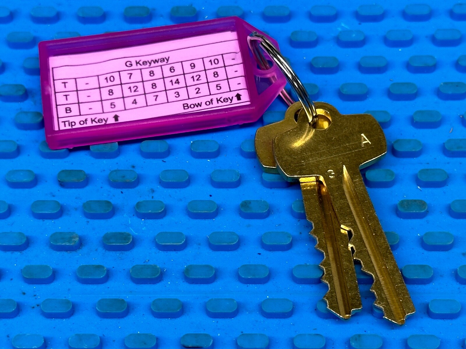 SFIC A2 System 7 Pin Setup Keys With Pinning Chart and Key Code | eBay