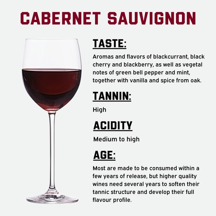 Fontana French Cabernet Sauvignon Wine Kit | Wine Making Ingredient Kit ...