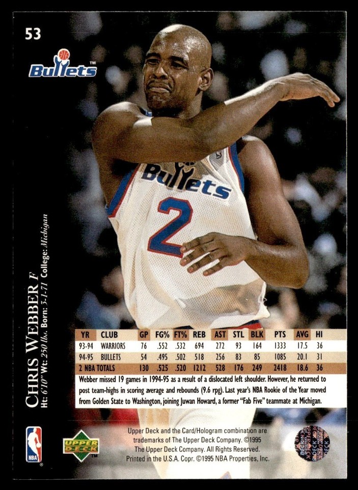 1995-96 Upper Deck Chris Webber Washington Bullets #53 | eBay