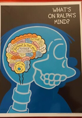 The Simpsons Masterpiece Gallery W/ Protective Plastic What's On Ralph ...