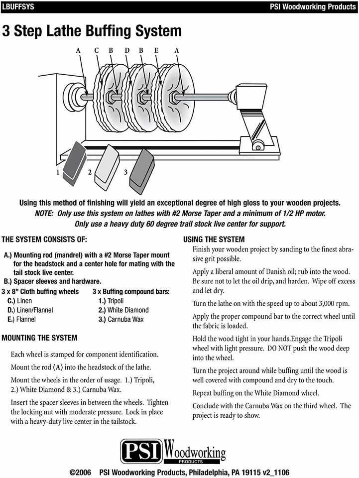 PSI Woodworking LBUFFSYS 3-Step Lathe Buffing System | eBay