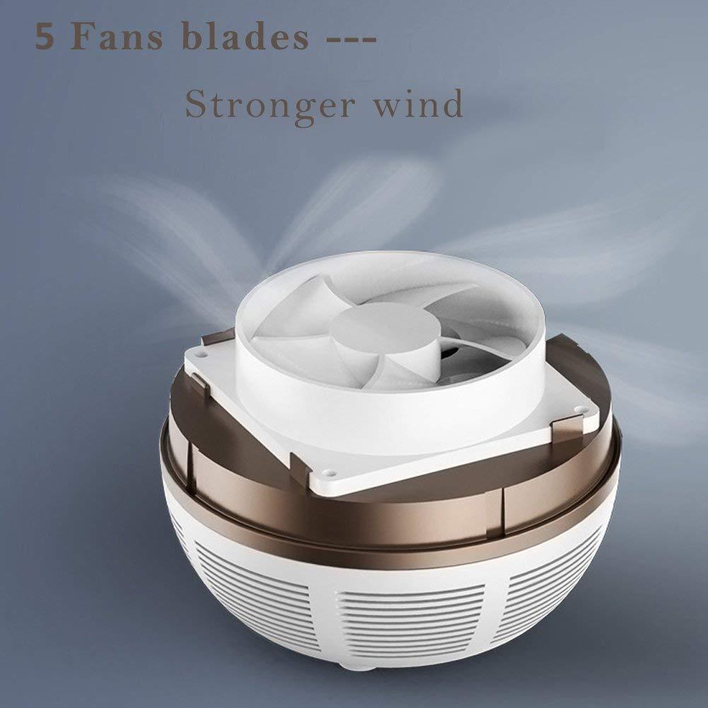 C&L Edon Elegant White Color Bug Zapper, USB Powered Non-toxic UV LED ...