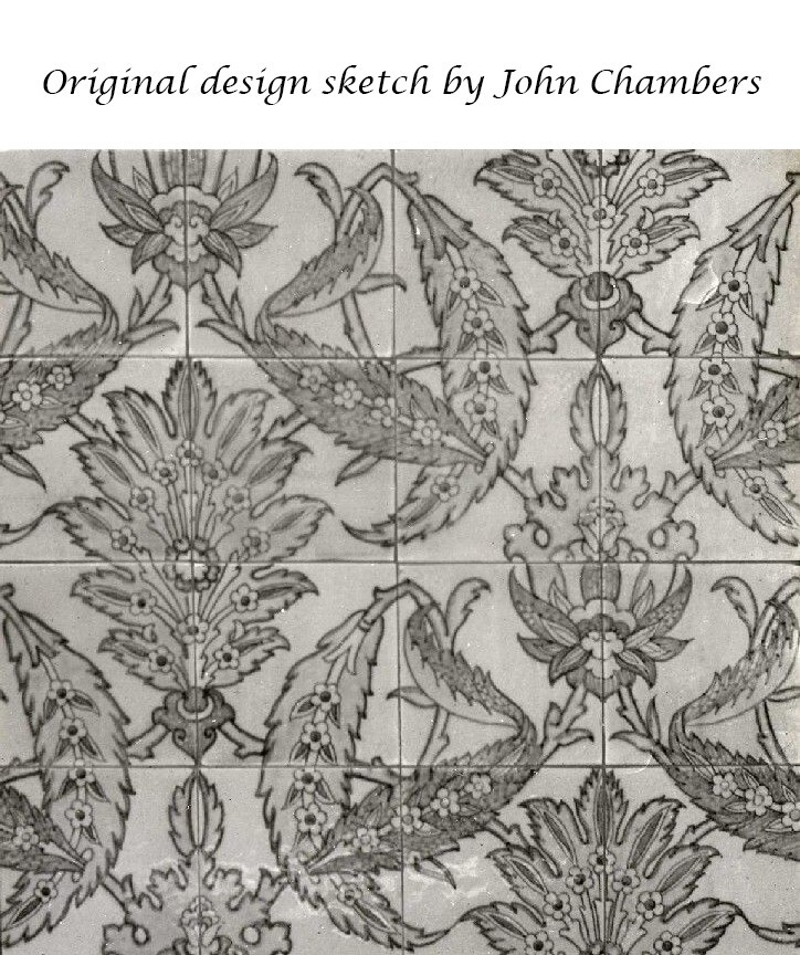 White Star Line RMS Titanic Olympic First Class Turkish Bath Cooling ...