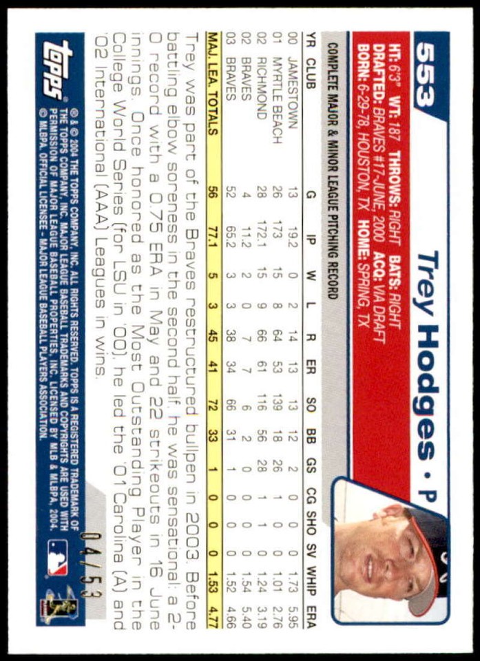 Trey Hodges Card 2004 Topps Black #553 | eBay
