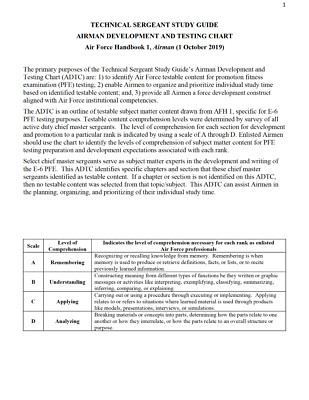 266 Page USAF Study Guide Testing Technical Sergeant E-6 - 1 October ...