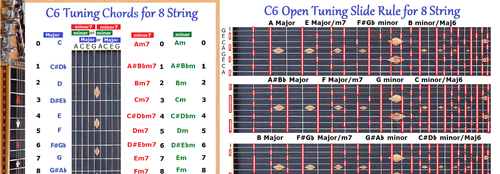 C6 CHORD & SLIDE RULE CHARTS FOR 8 EIGHT STRING LAP STEEL GUITAR - 2 ...