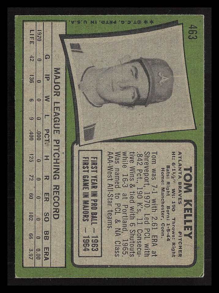 Tom Kelley 1971 Topps #463 Atlanta Braves | eBay