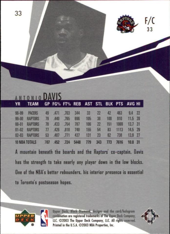 2003-04 Black Diamond Toronto Raptors Basketball Card #33 Antonio Davis ...