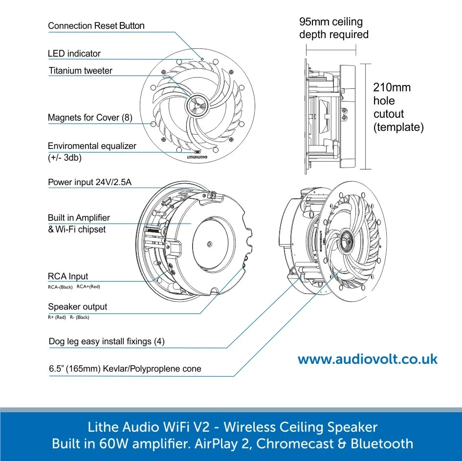 Lithe Audio WiFi & Bluetooth Wireless 6.5" Ceiling Speaker Active ...