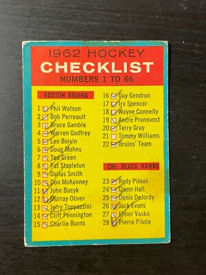 1962-63 Topps Checklist #66 marked | eBay