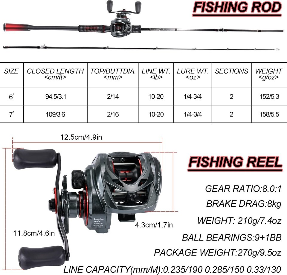 High-Performance 7' Baitcasting Rod and Reel Combo for Bass Fishing ...