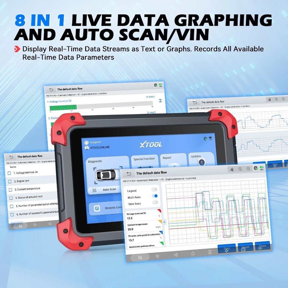 XTOOL D7 Car Diagnostic Scanner BiDirectional Full System Scan Auto VIN ...