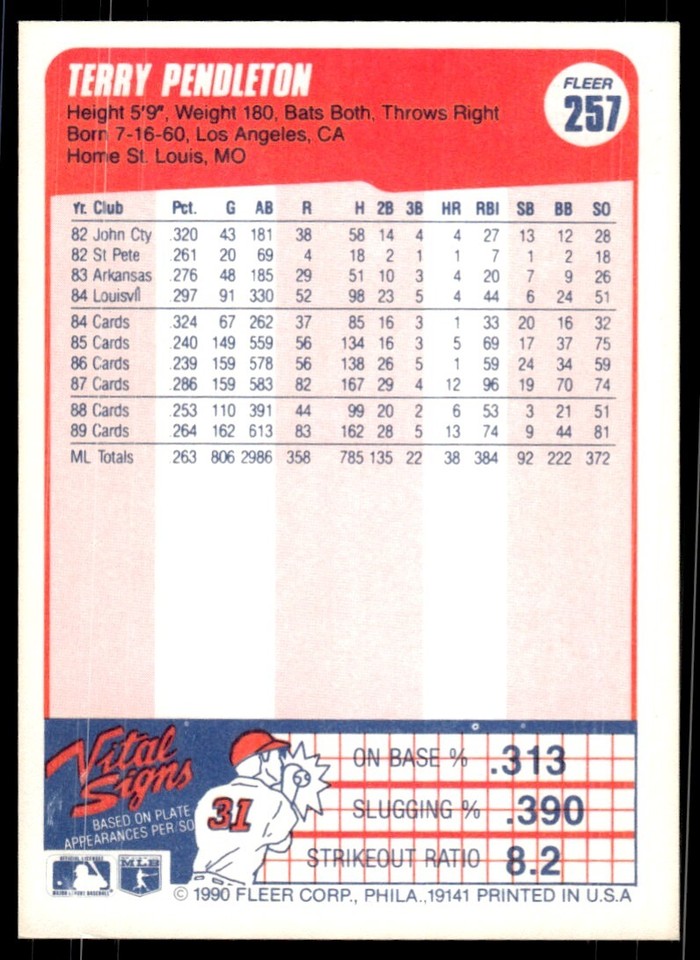 1990 Fleer Baseball Card Terry Pendleton St. Louis Cardinals #257 | eBay