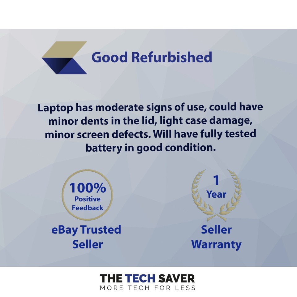 Dell Latitude 7290 12.5" HD Screen Intel i5-8350U 16GB RAM 256GB SSD US ...