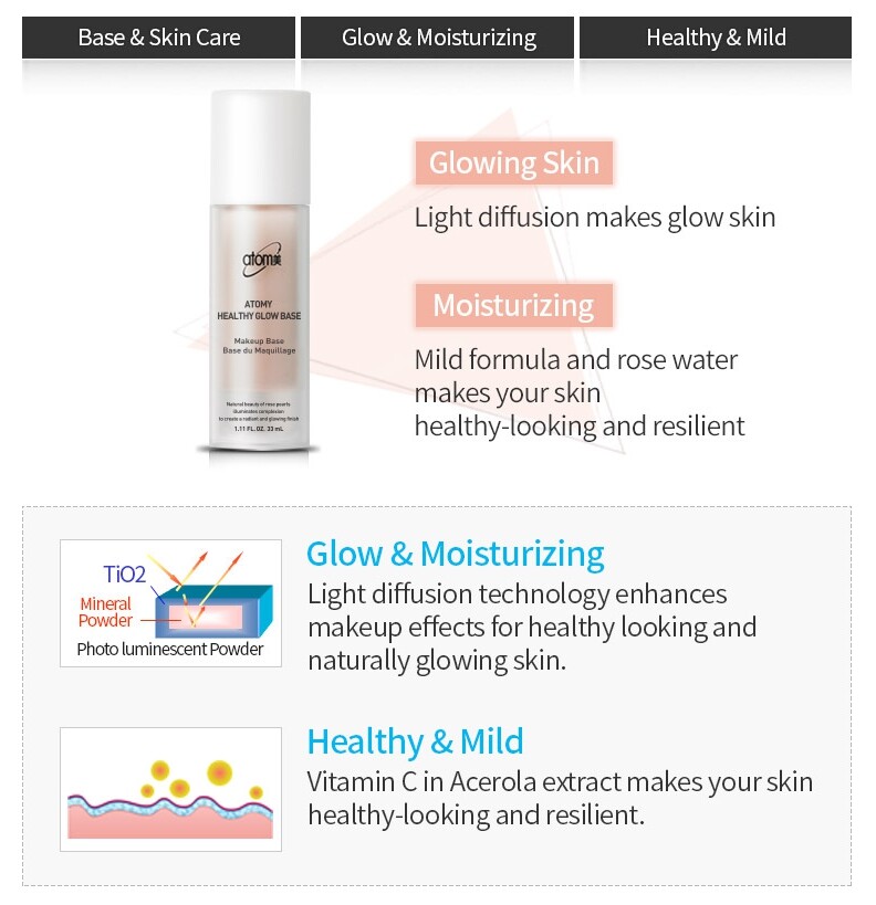 ATOMY Healthy Glow Base 33ml Makeup Base Brightening Cream Whitening ...